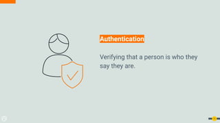 [APIdays INTERFACE 2021] Authentication and Authorization Best Practices for your API in 2021 | PPT