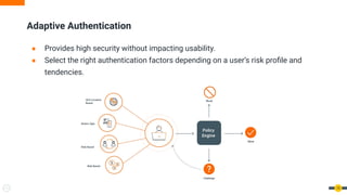 [APIdays INTERFACE 2021] Authentication and Authorization Best ...