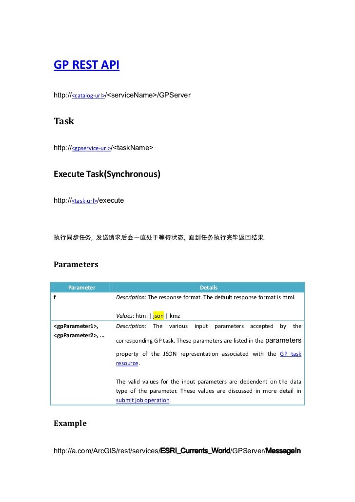 Ishare 技术 基于arcgis Rest Api实现客户端flexapi Gp服务 20110708 Sun 