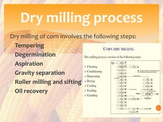 Isha singh dry milling of corn ppt | PPTX