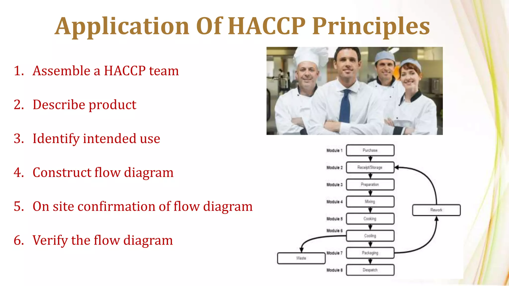 Isha singh (haccp- benefits and applications) | PPTX