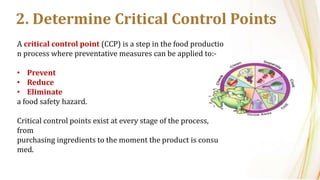 Isha singh (haccp- benefits and applications) | PPTX