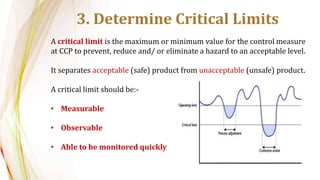 Isha singh (haccp- benefits and applications) | PPTX