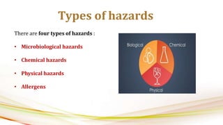 Isha singh (haccp- benefits and applications) | PPTX