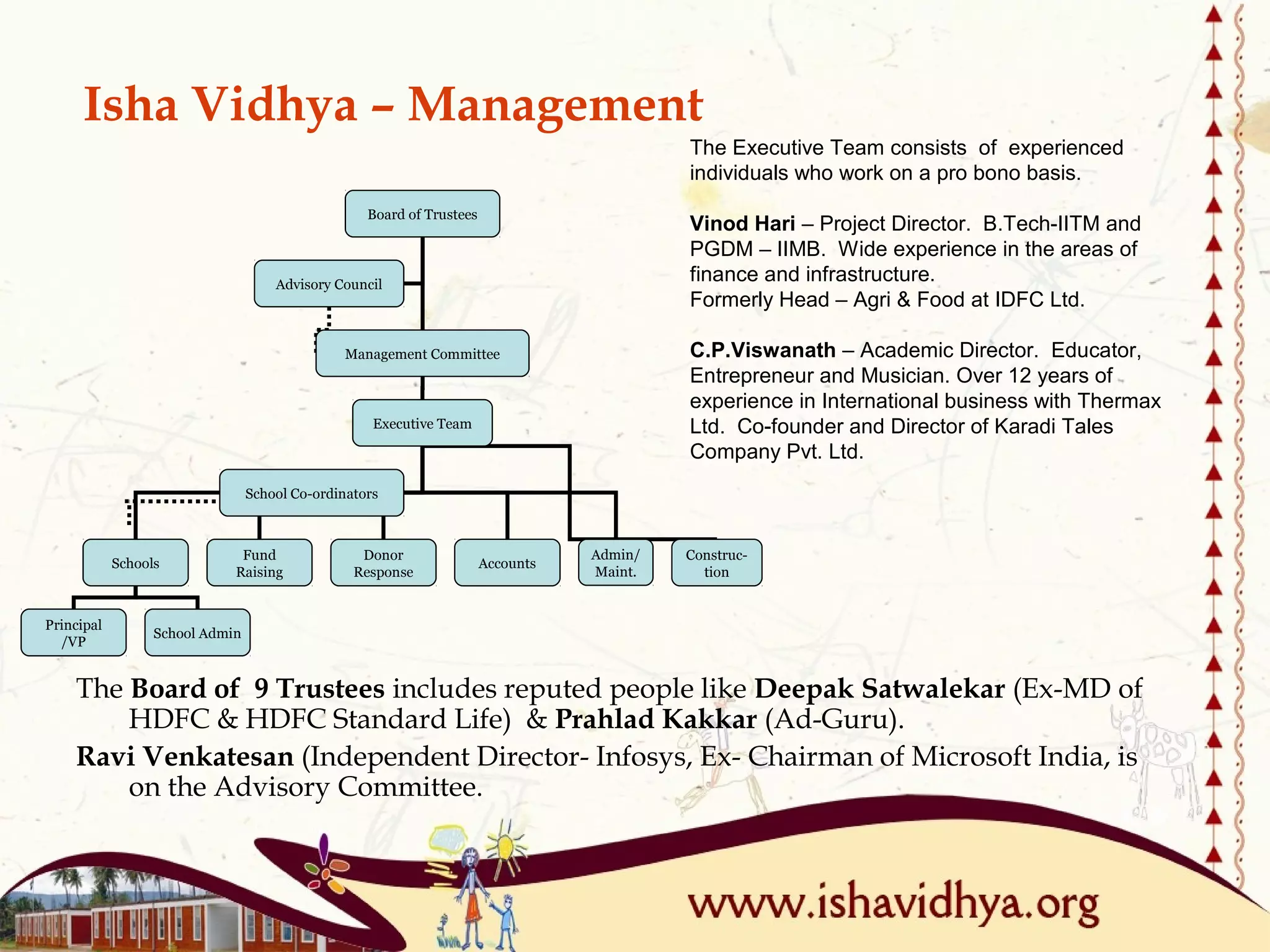 Isha vidhya educating rural india | PPT