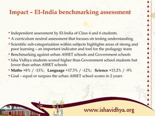 Isha vidhya educating rural india | PPT | Education industry | Industries