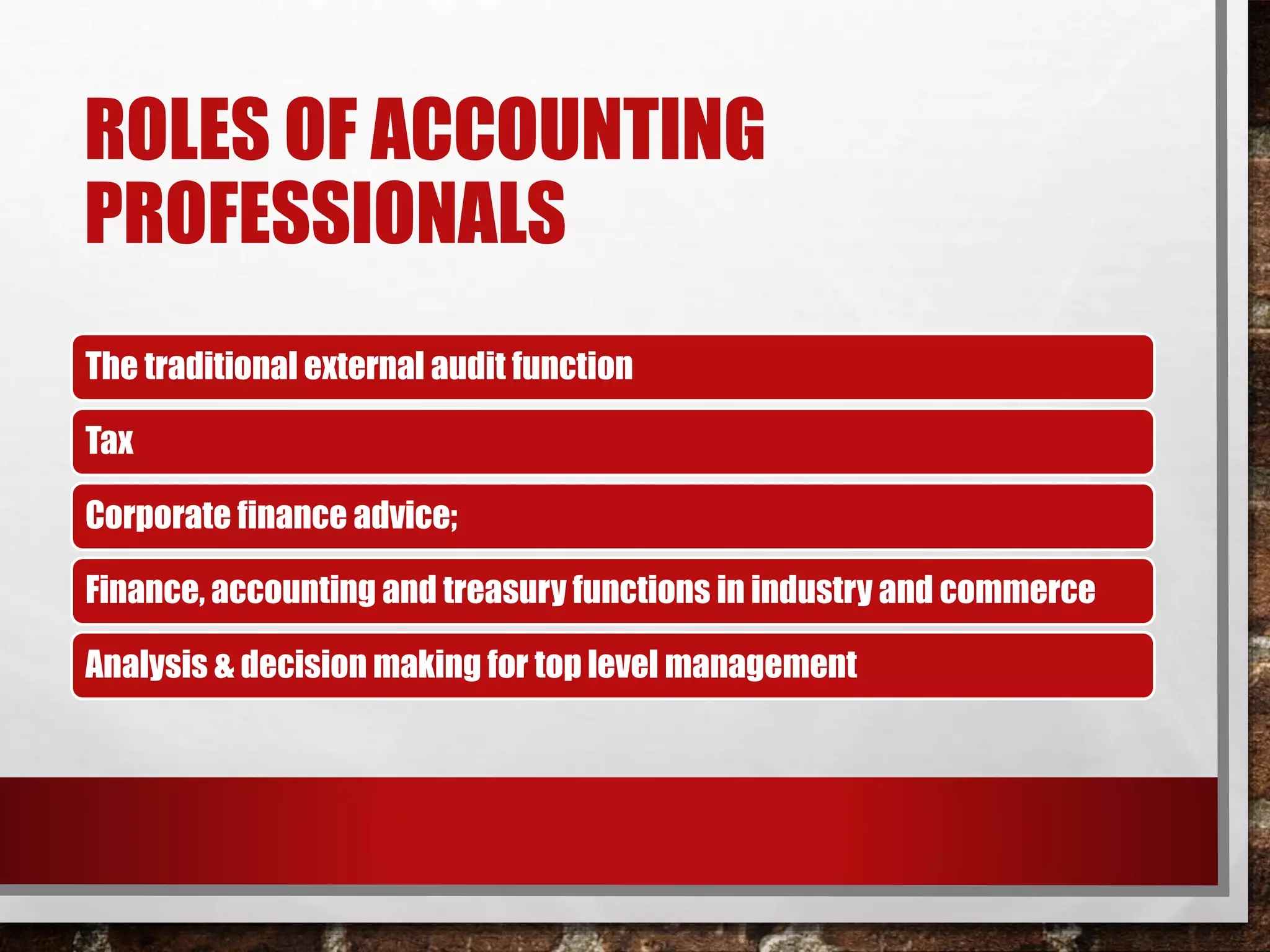 Ethics in Accounting | PPTX