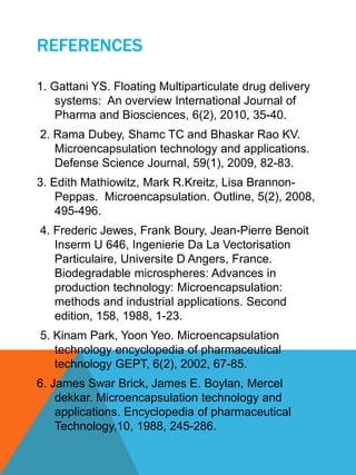 microparticulate drug delivery system ppt | PPTX