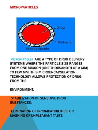 microparticulate drug delivery system ppt | PPTX