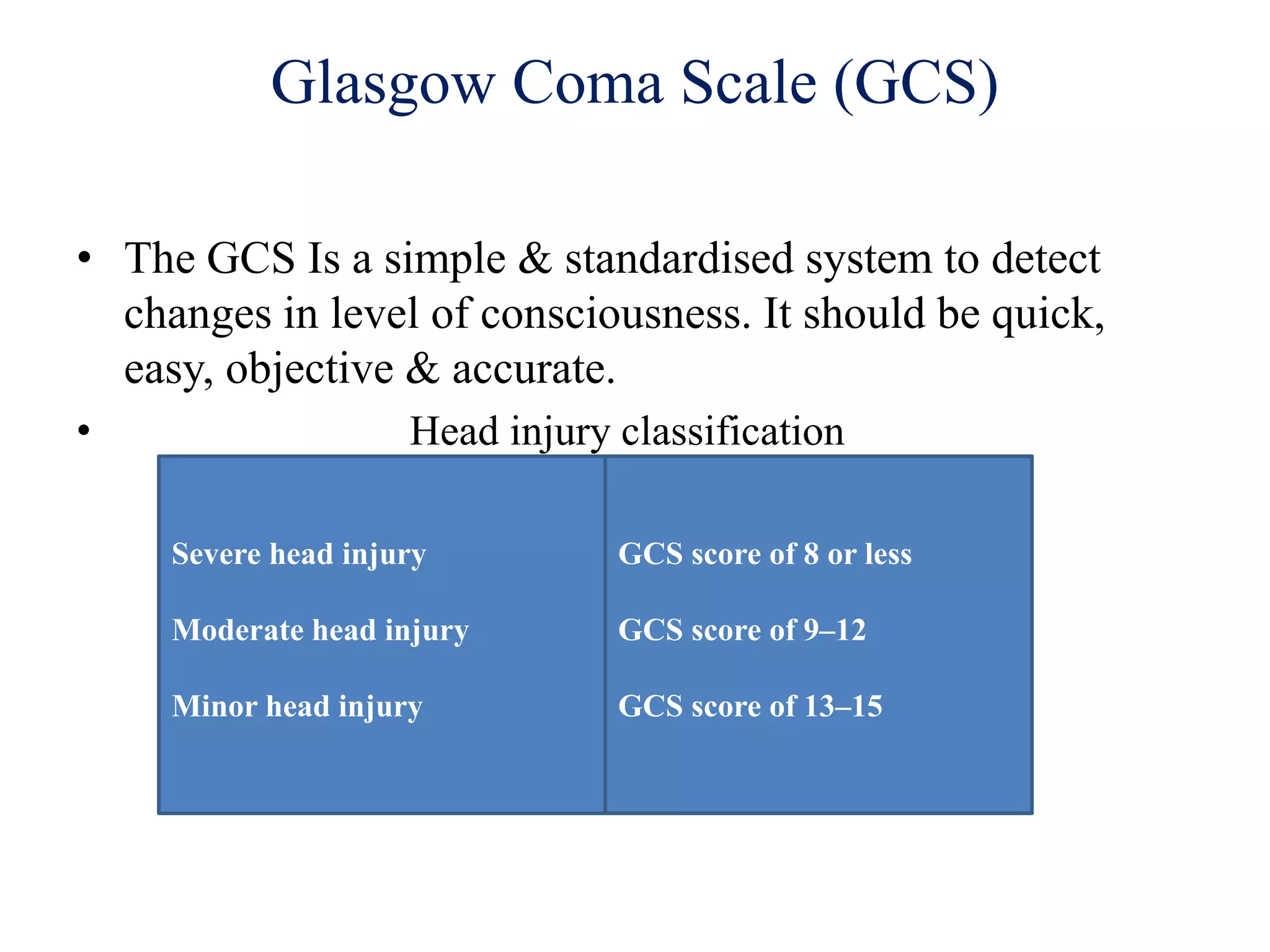 Monitoring of critically ill | PPTX