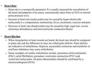 Monitoring of critically ill | PPTX