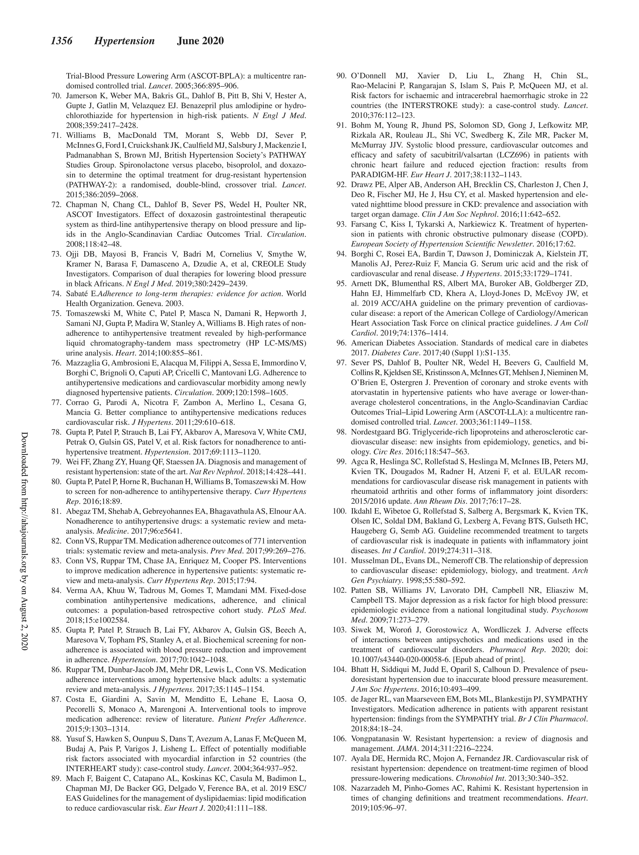 Newest 2020 ISH global hypertension practice guidelines | PDF