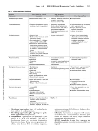 Newest 2020 ISH global hypertension practice guidelines | PDF