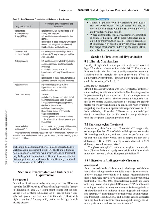 Newest 2020 ISH global hypertension practice guidelines | PDF