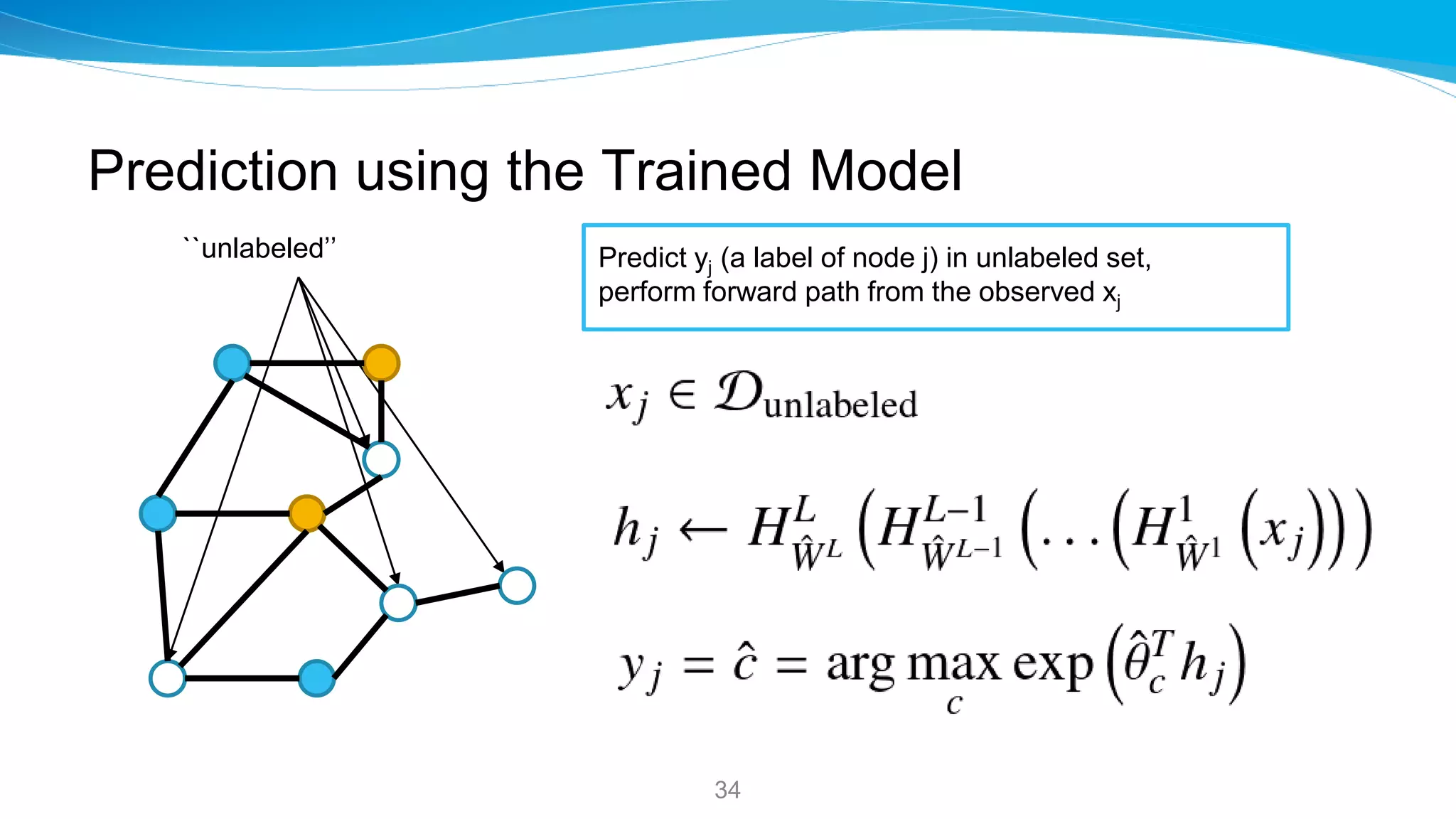 Introduction to Graph Neural Networks: Basics and Applications ...