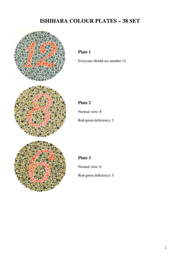 Test Ishihara | PDF | Eye and Vision Conditions | Diseases and Conditions