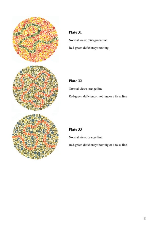 Test Ishihara | PDF | Eye and Vision Conditions | Diseases and Conditions