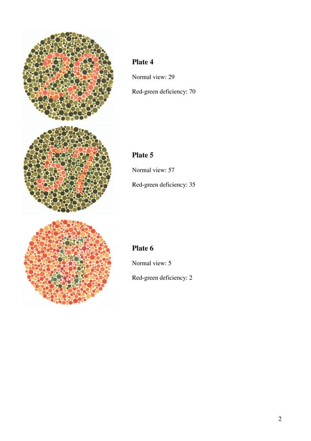 Test Ishihara | PDF | Eye and Vision Conditions | Diseases and Conditions