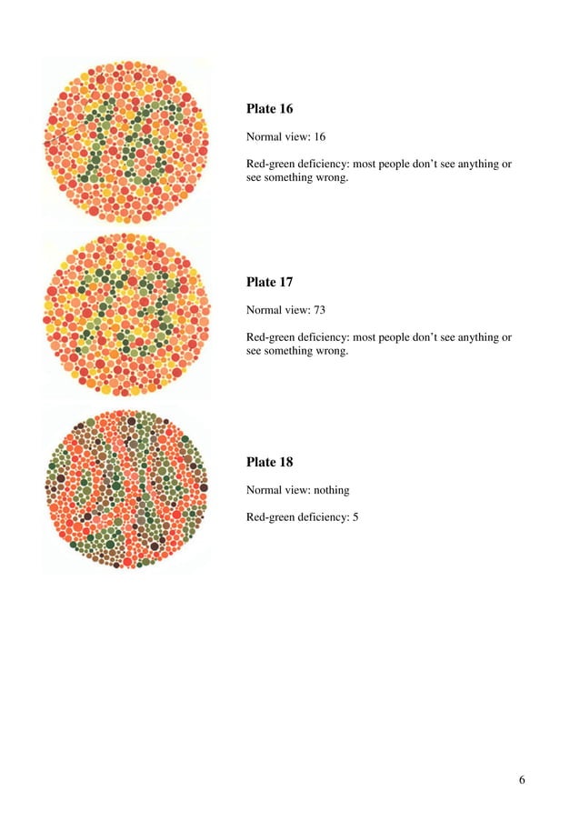 Test Ishihara | PDF | Eye and Vision Conditions | Diseases and Conditions