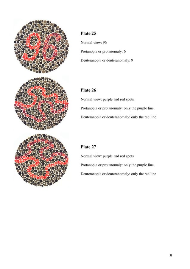 Test Ishihara | PDF | Eye and Vision Conditions | Diseases and Conditions