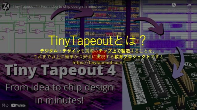 半導体製造(TinyTapeout)に挑戦しよう！ | PPT