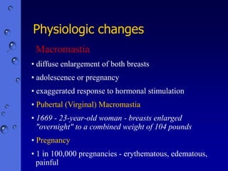 Disease of mammary gland.pptx