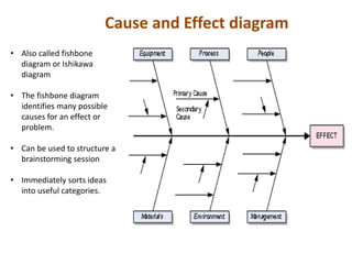 Dr. Kaoru Ishikawa | PPTX