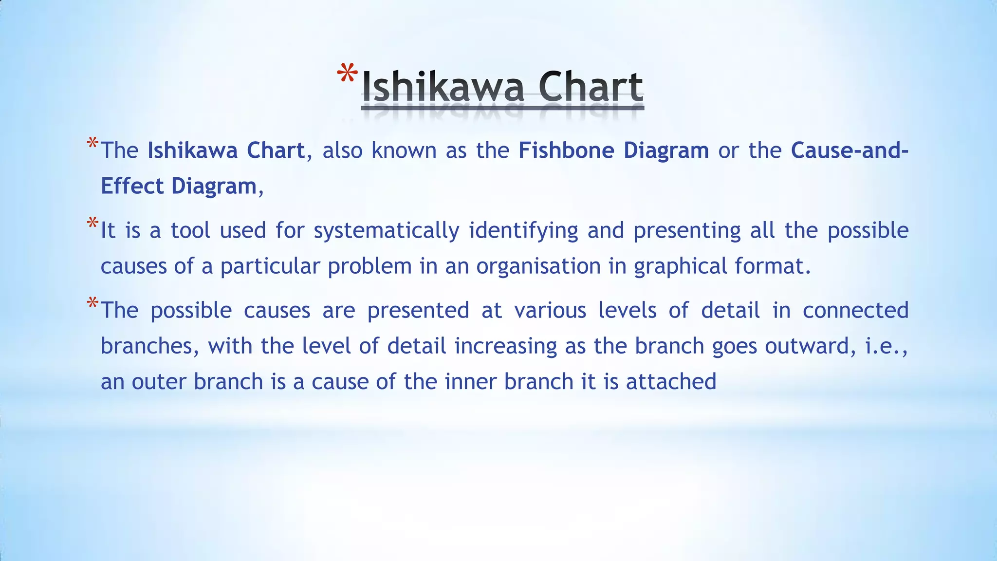 Ishikawa chart of quality control | PPTX