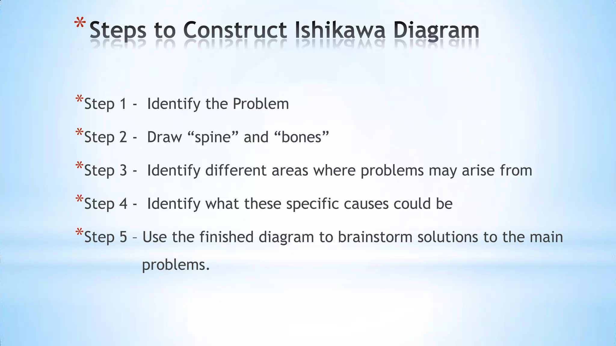 Ishikawa chart of quality control | PPTX