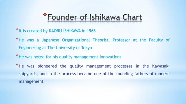 Ishikawa chart of quality control | PPT