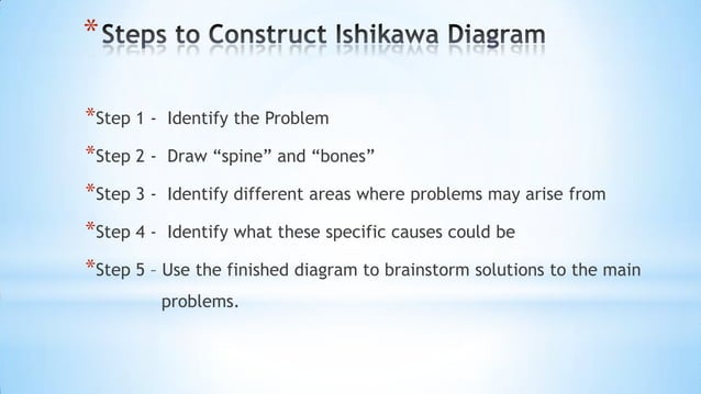 Ishikawa chart of quality control | PPT