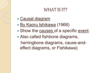 Ishikawa diagram | PPTX