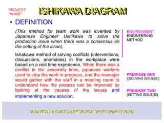 ISHIKAWA METHOD | ODP
