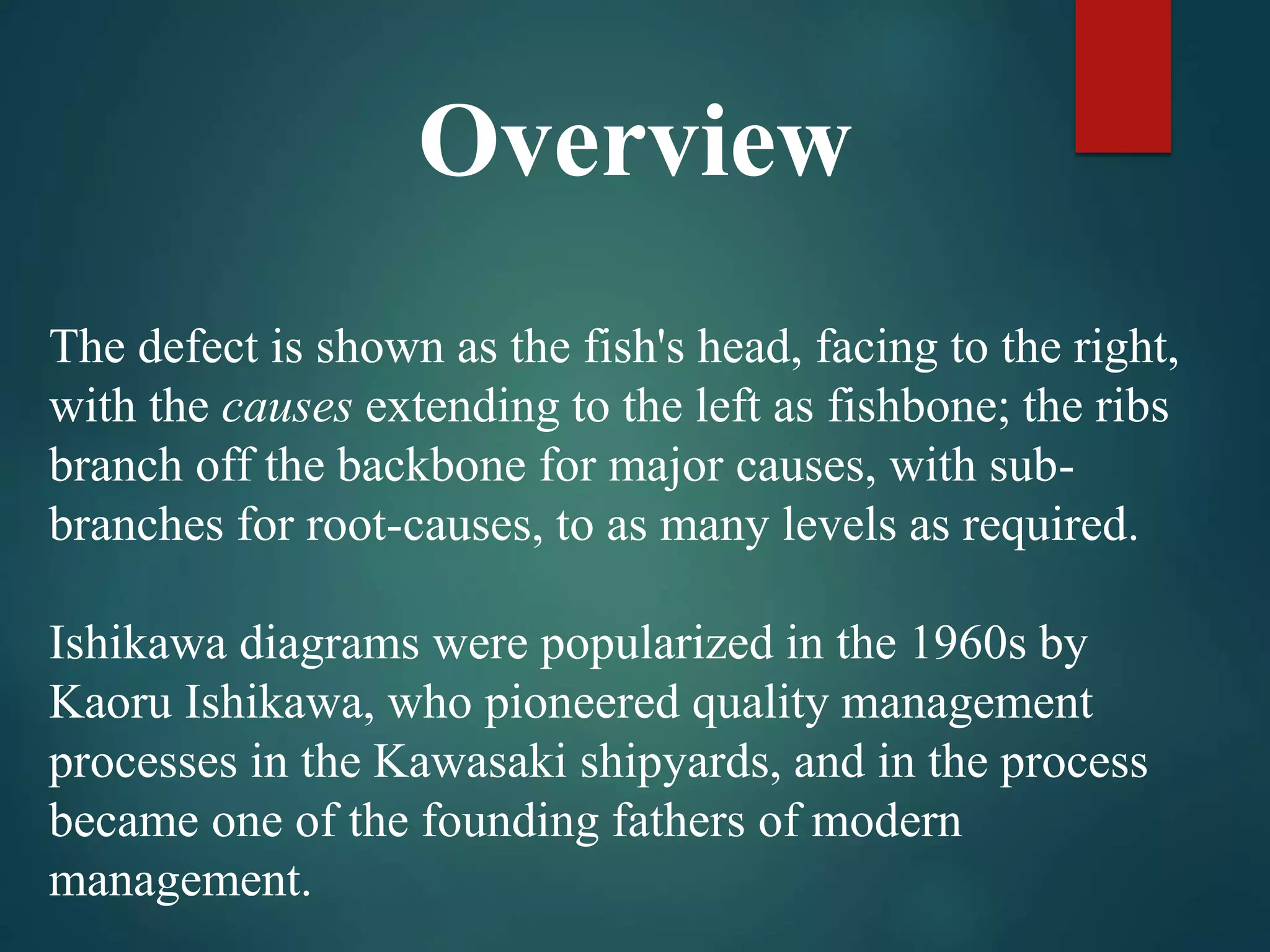 Ishikawa fishbone diagram | PPTX