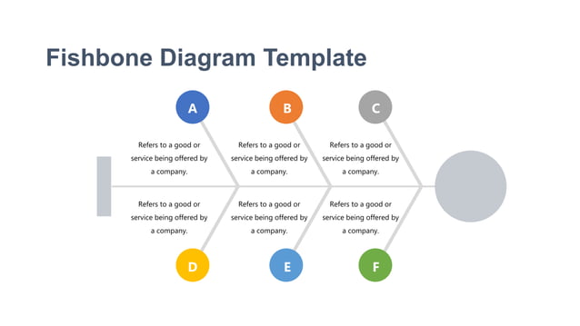 ishikawa fishbone diagram.pptx