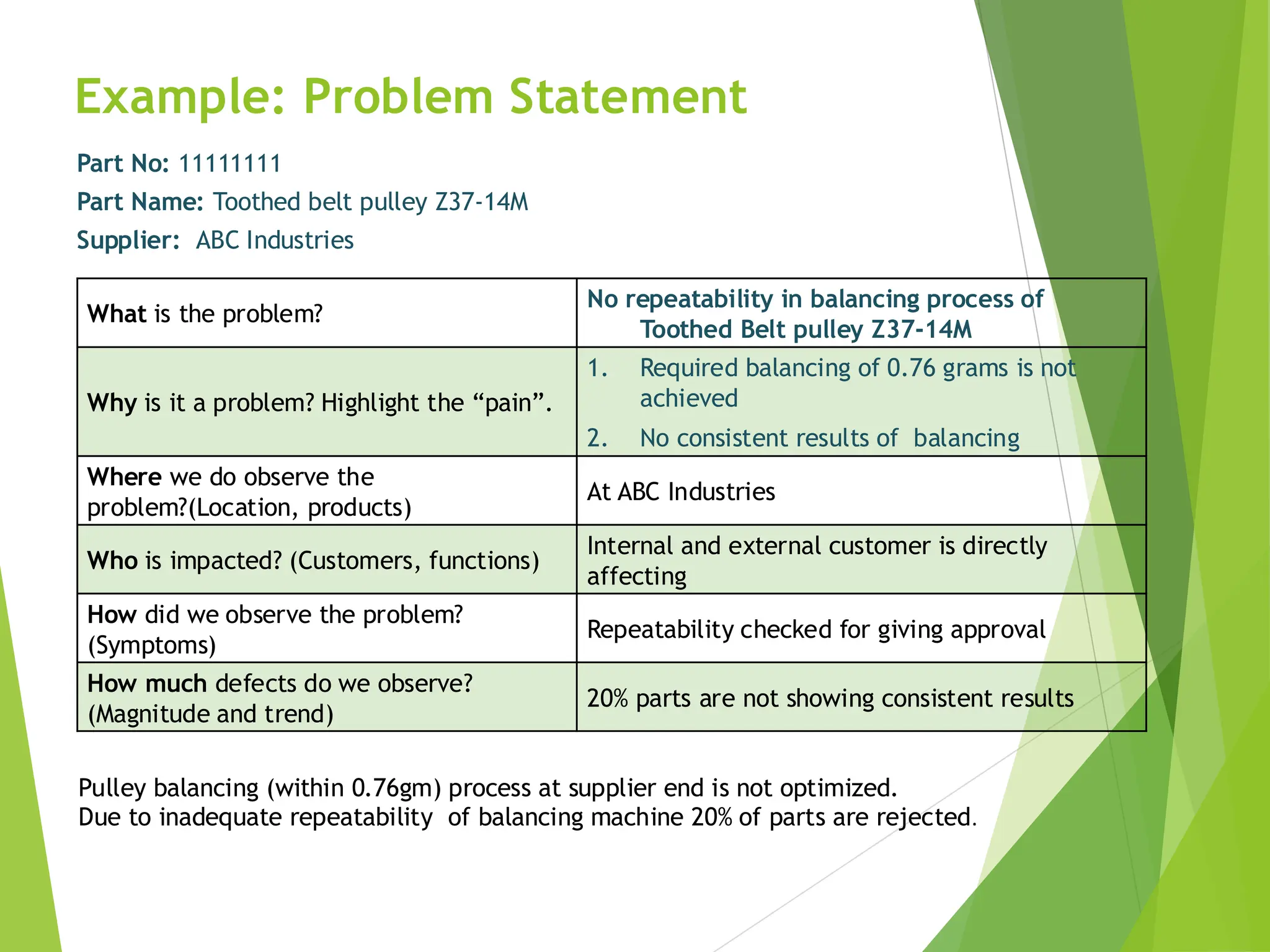Ishikawa_Fishbone Diagram Training for Why Why analysis.pdf