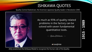Ishikawa quality gurus and aravind eye hospital in india case study | PPT