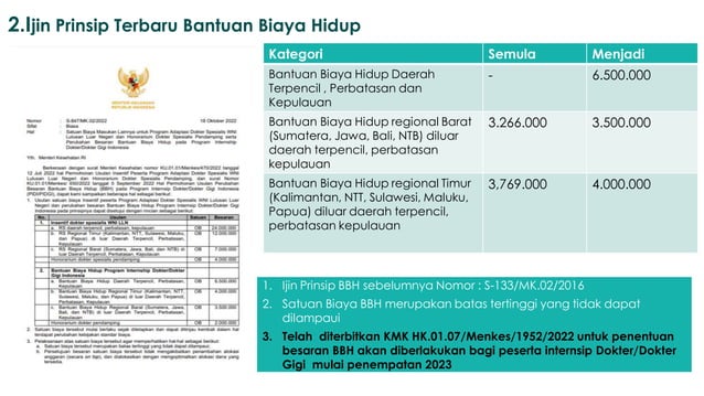 ISHIP BARU pembekalan komplit banget 2024 | PDF