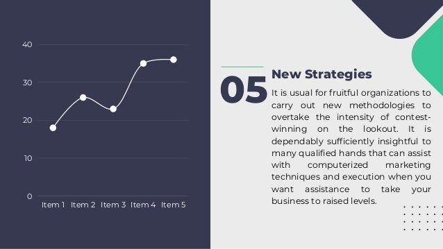 Is it a good idea to hire a Digital Marketing service? | PPT | Free ...