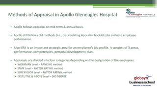 Performance Appraisal of Apollo Gleneagles Hospital | PPTX