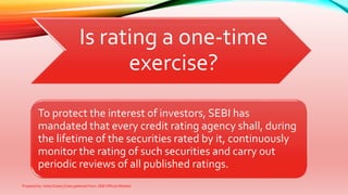 Credit Rating Agencies in India | PPTX