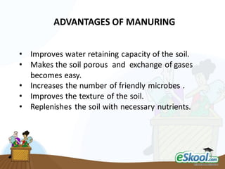 manures & fertilizers | PDF