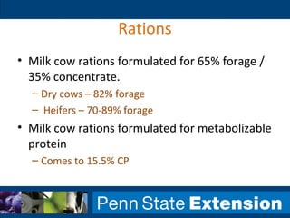 Sustainable Dairy Cropping Systems: The Virtual Dairy Farm | PPT