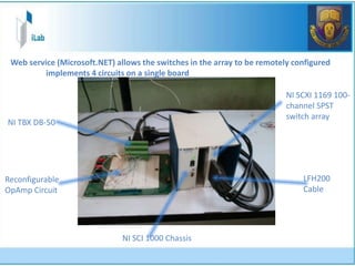 Operational Amplifier iLab | PPTX
