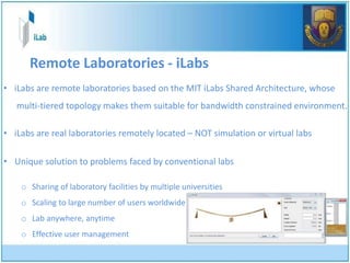 Strength of Materials iLab | PPT | Free Download