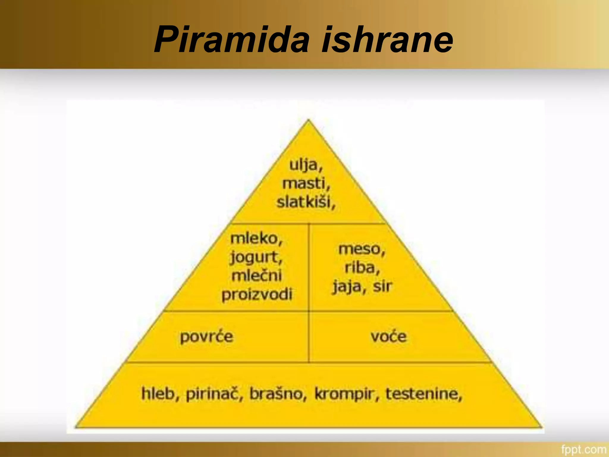 zdrava ishrana | PPTX