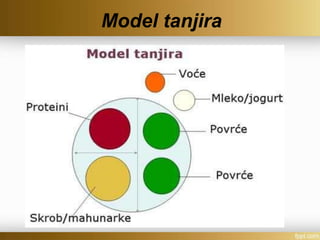 zdrava ishrana | PPTX