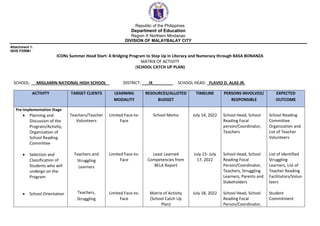 Icon Summer Head start: a bridging program to step up in literacy and ...