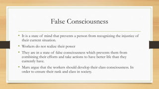 Karl Marx Major Contribution by Muhammad Saud | PPTX