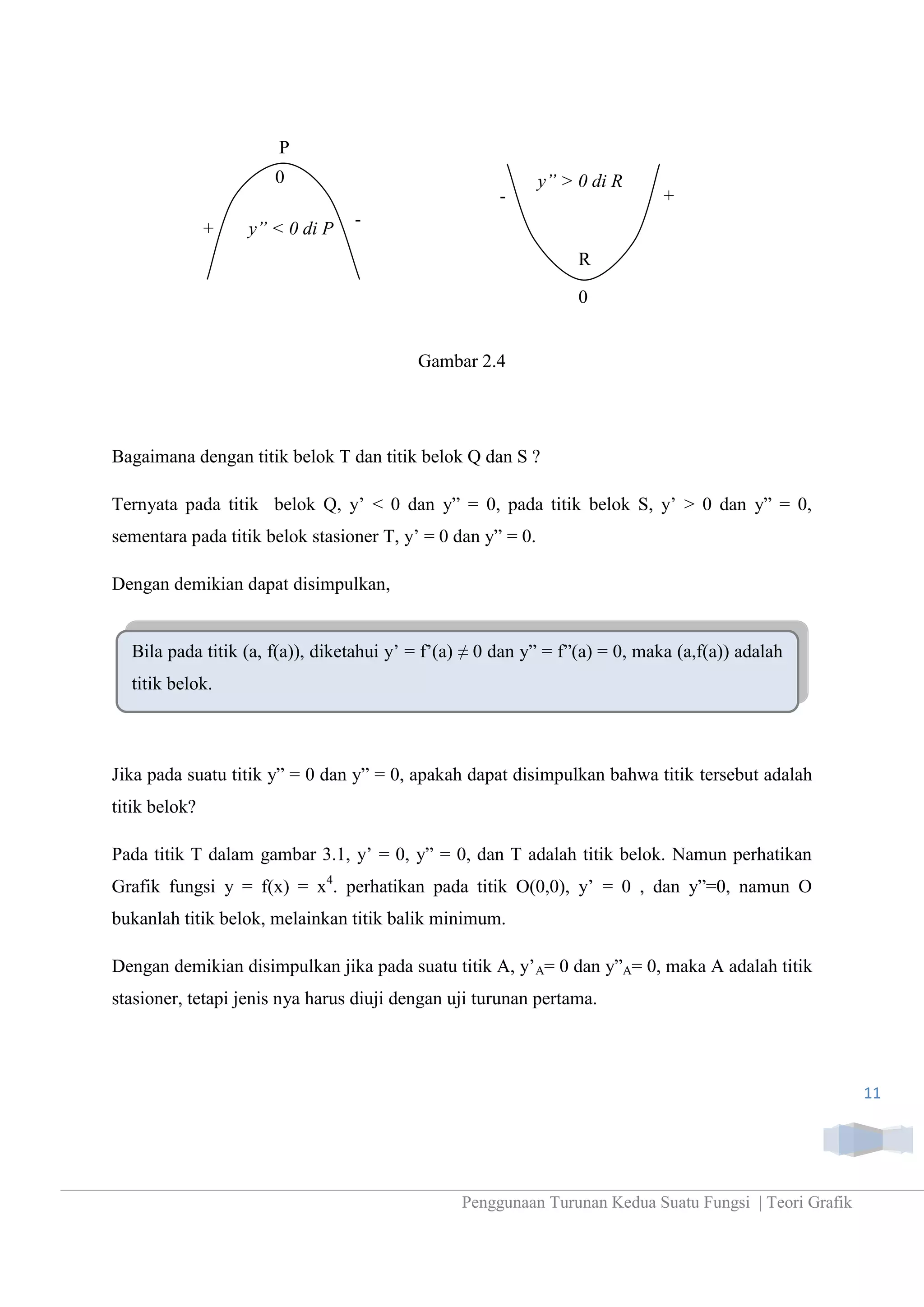 Turunan kedua suatu fungsi | DOCX